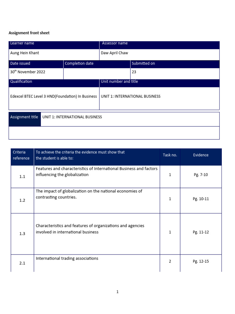 IB Assignment | PDF | Globalization | Samsung Electronics