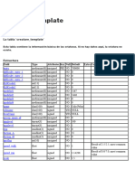 FNIS Creature Pack for Modders | PDF