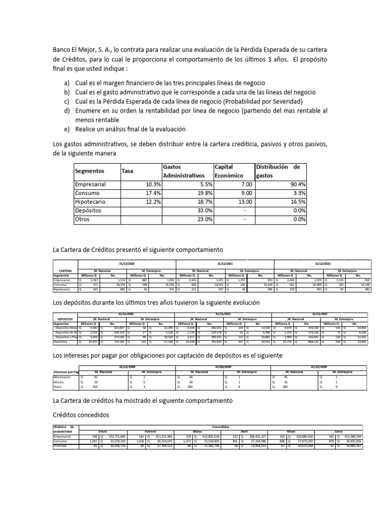 Ejercicio Roe y Rorac, Banco El Mejor | PDF | Dinero | Economias