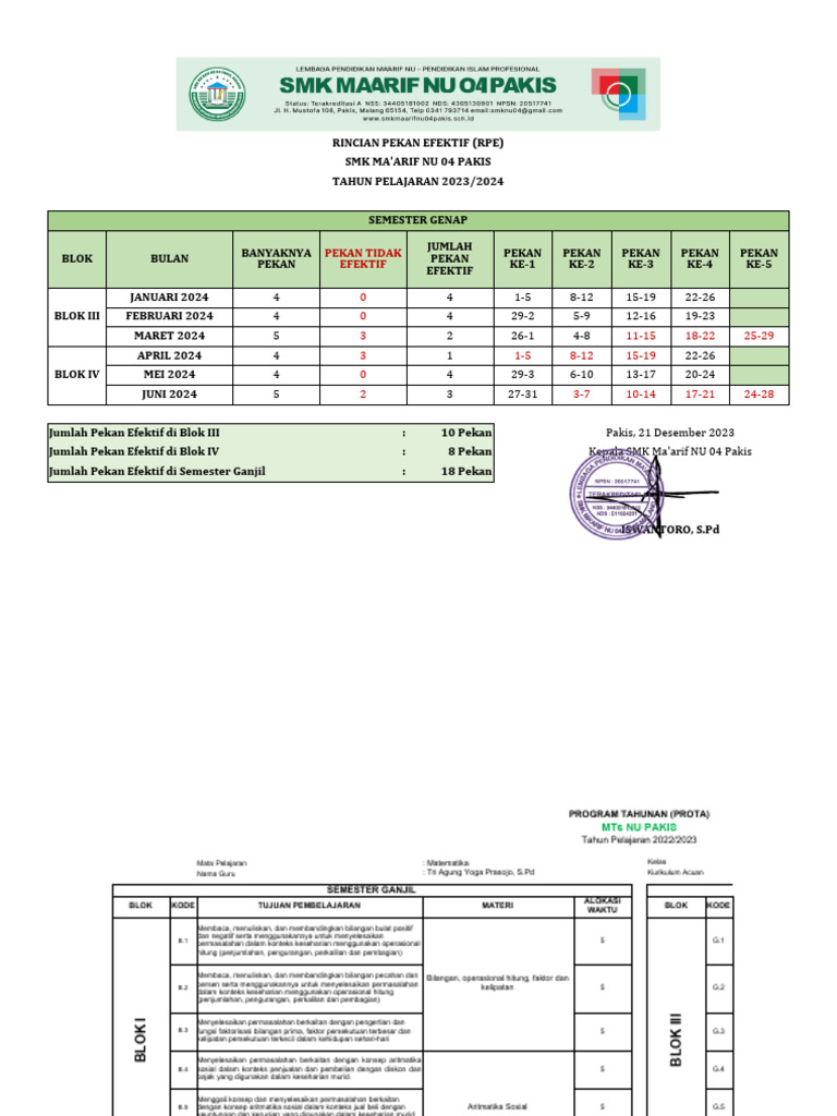 Rpe, Rencana Pembelajaran | PDF