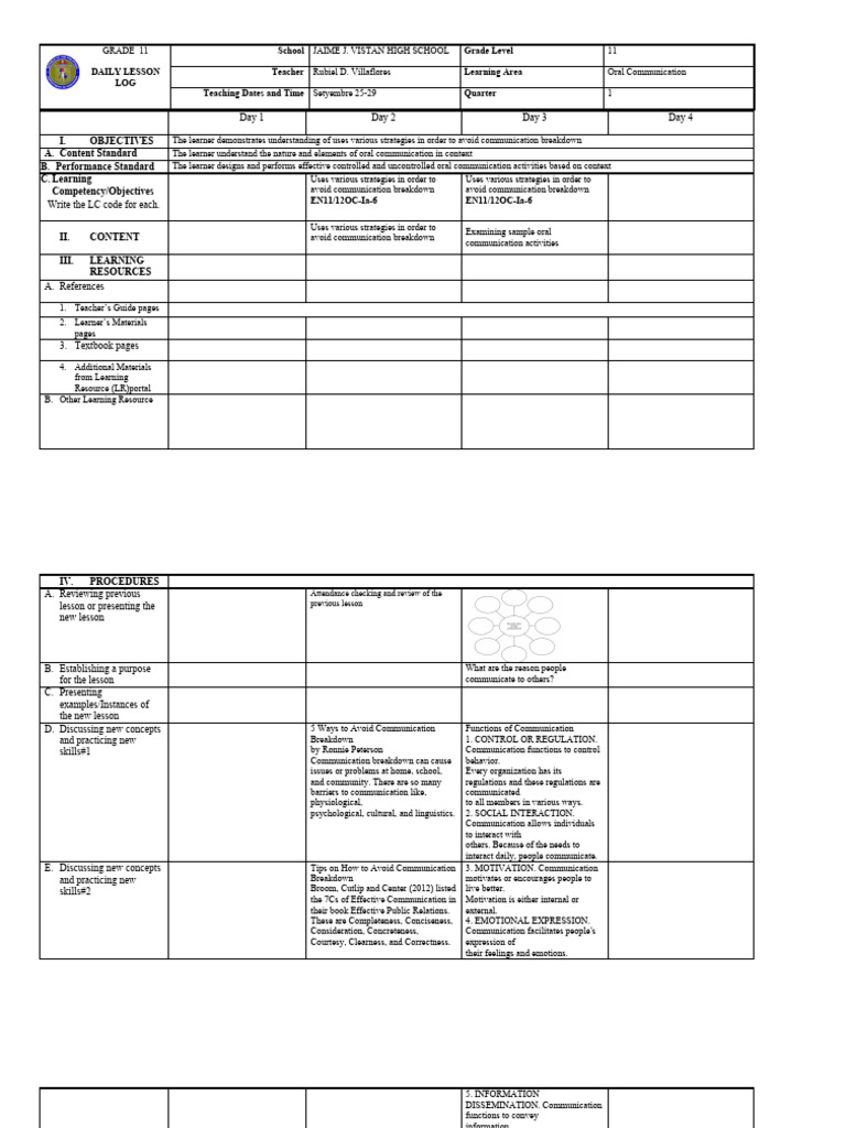 Dll-Oral (4TH Week) | PDF