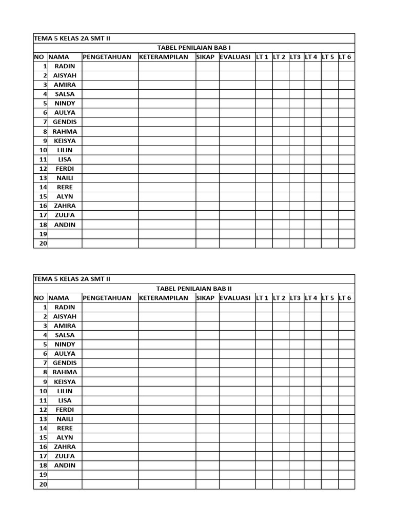 Tabel Penilaian Haha | PDF