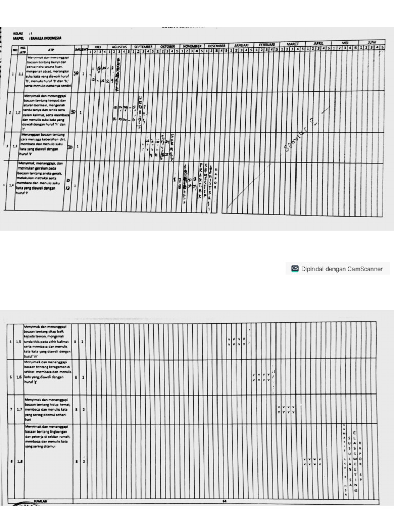 Program Semester 2023-2024 | PDF