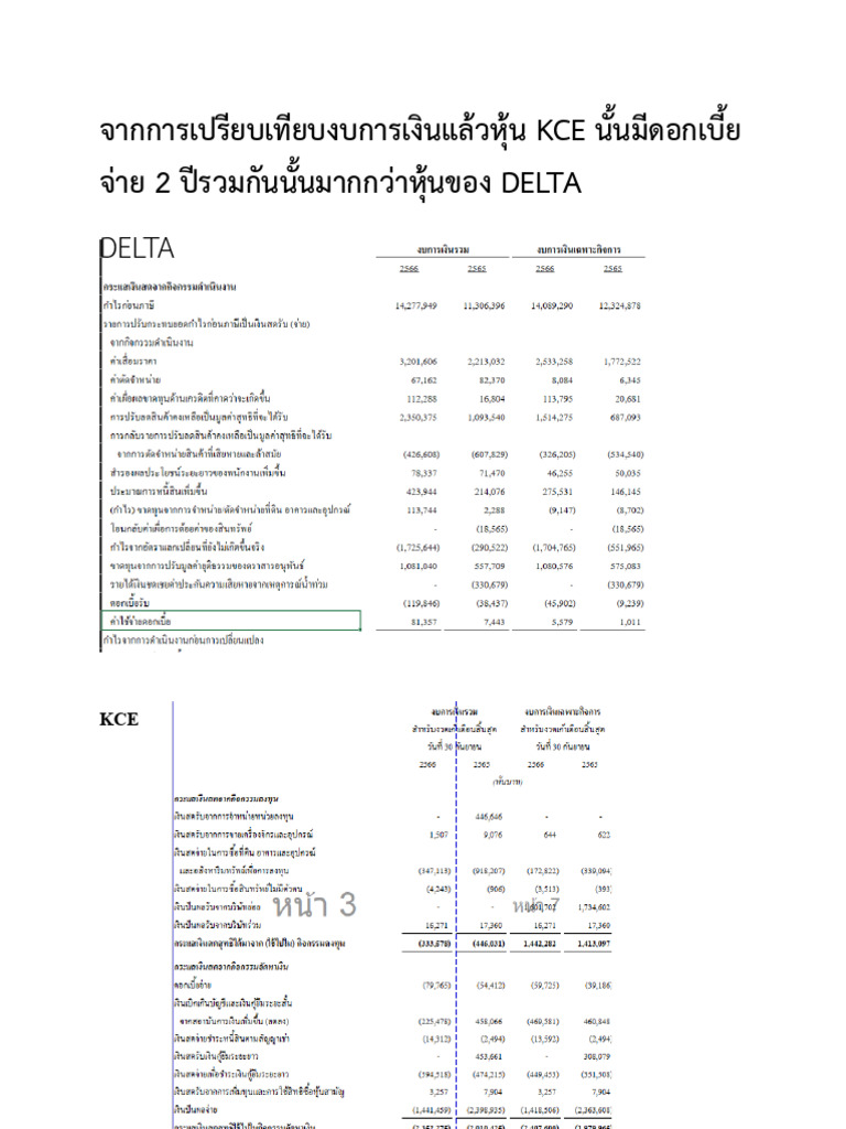 Delta VS Kce V2 | PDF