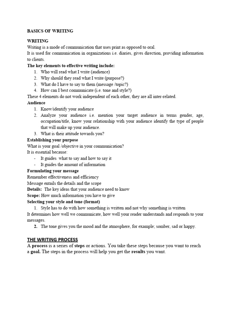 Basics of Writing and Paragraphing | PDF | Essays | Proofreading