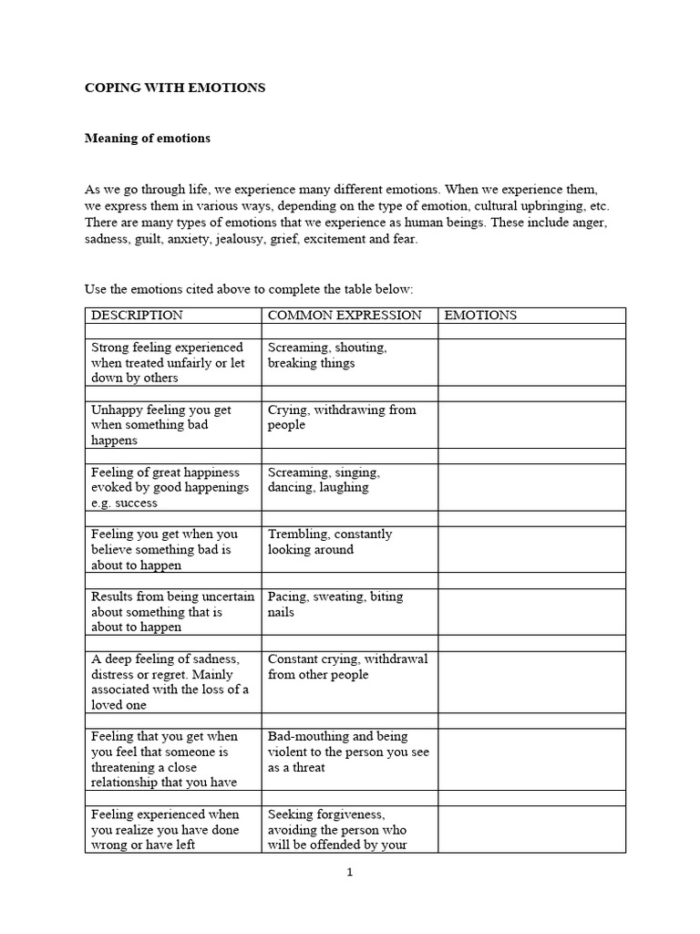 Life Skills - Coping With Emotions-1 | PDF