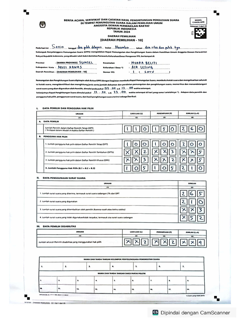 Penulisan Formulir Model C | PDF