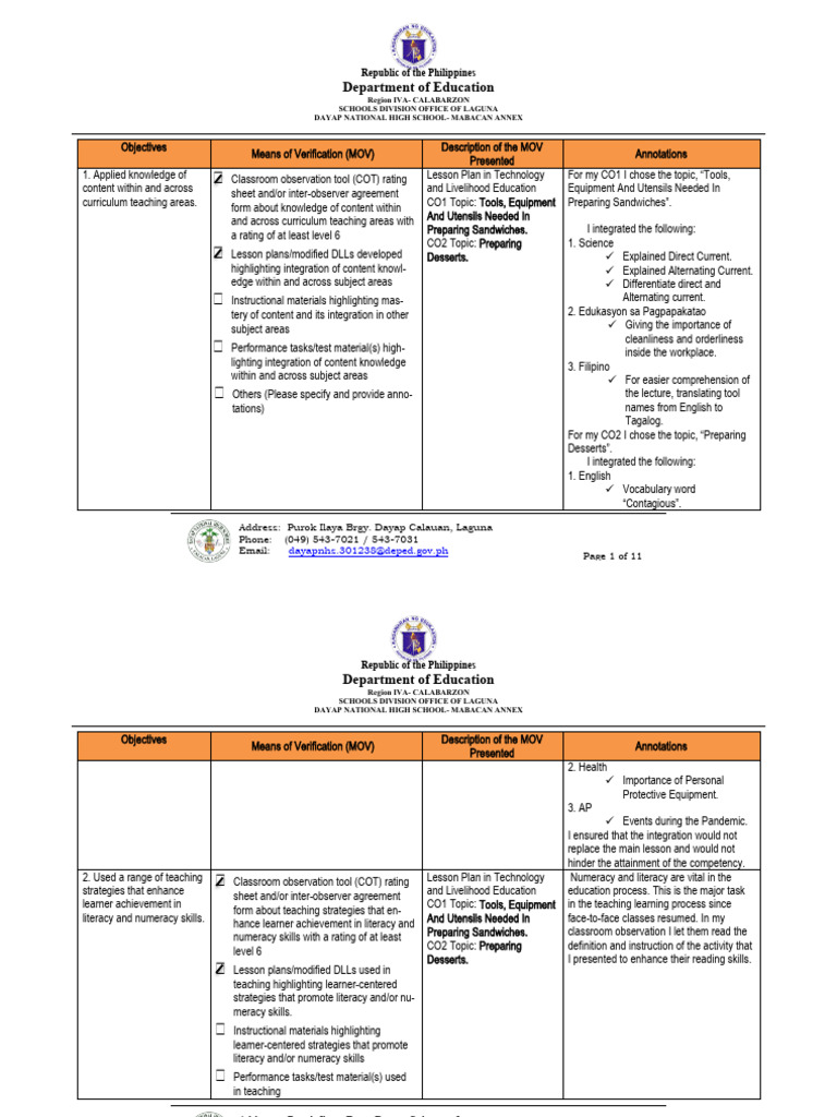 Annotation Template | PDF | Lesson Plan | Learning
