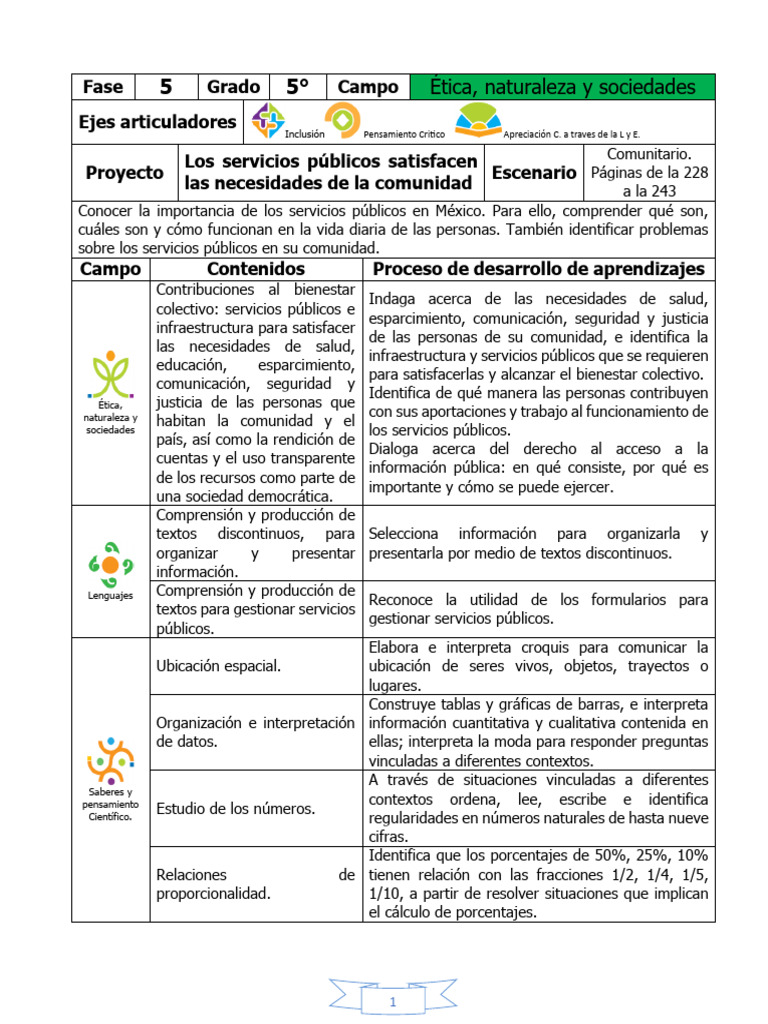 Servicios Públicos y Necesidades Comunitarias | PDF | Democracia ...