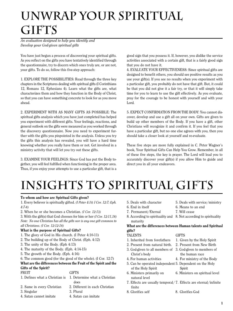 Spiritual Gifts Assessment | Download Free PDF | Spiritual Gift | Prayer
