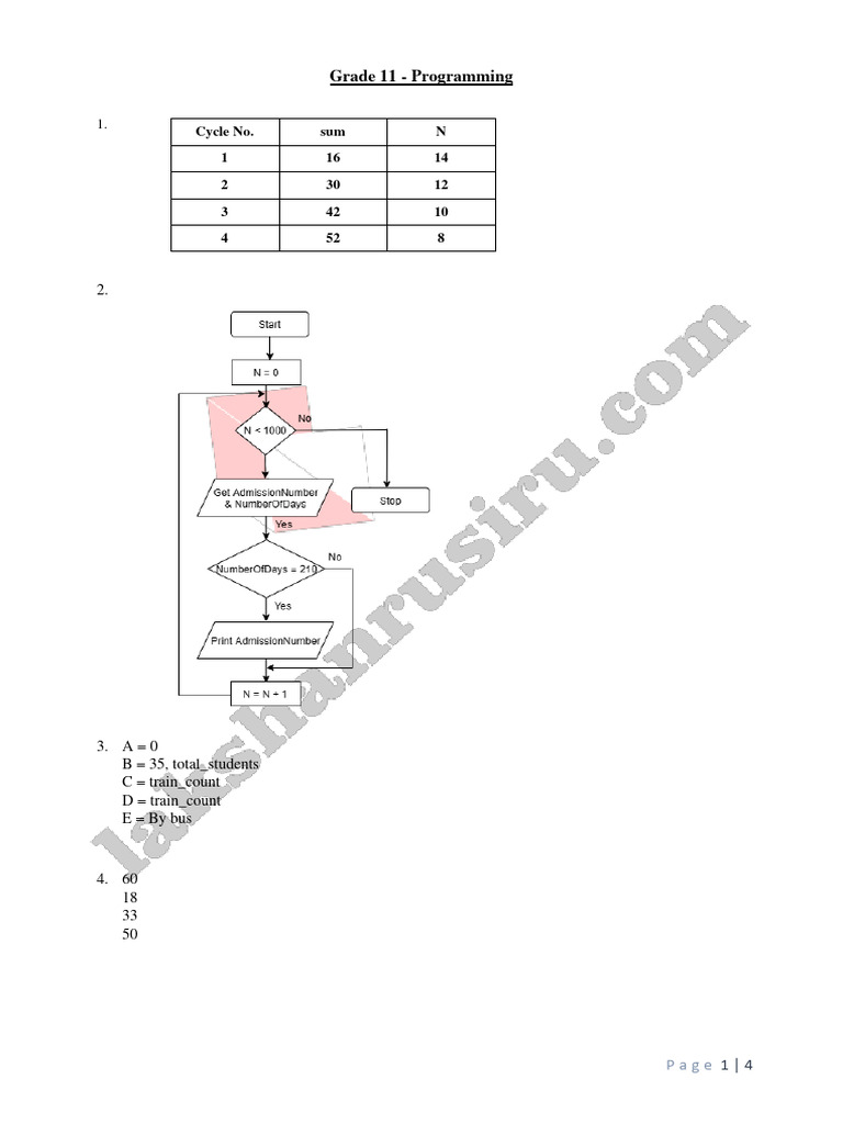 G11 Lesson 01 Essay Answer 1 | PDF