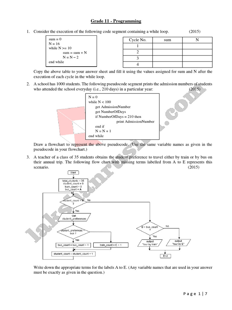 G11 Lesson 01 Essay | PDF | Computer Programming | Software Development