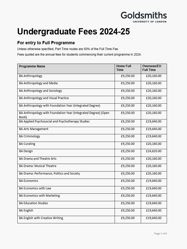 ug-fees-2024-25 | PDF