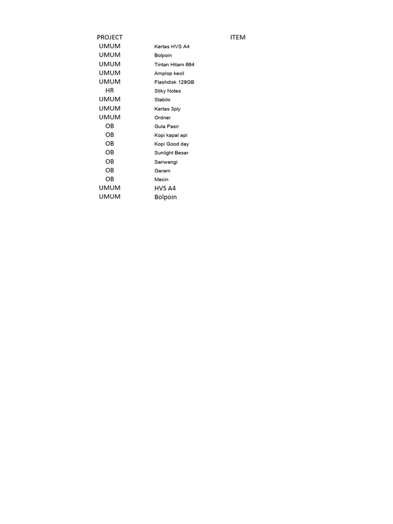 Dashboard Atk 2024 | PDF | Komputasi