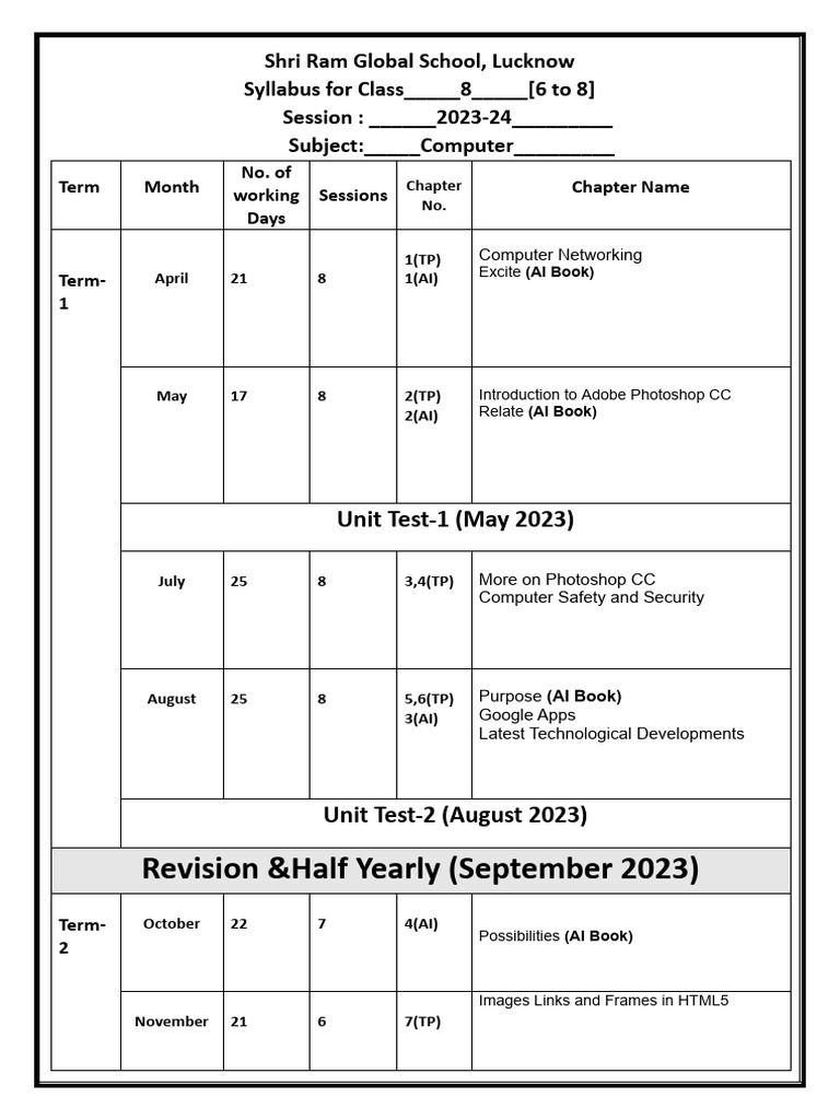 SRGS (6-8) New Syllabus Booklet Format Class 8 | PDF | Computer Science ...
