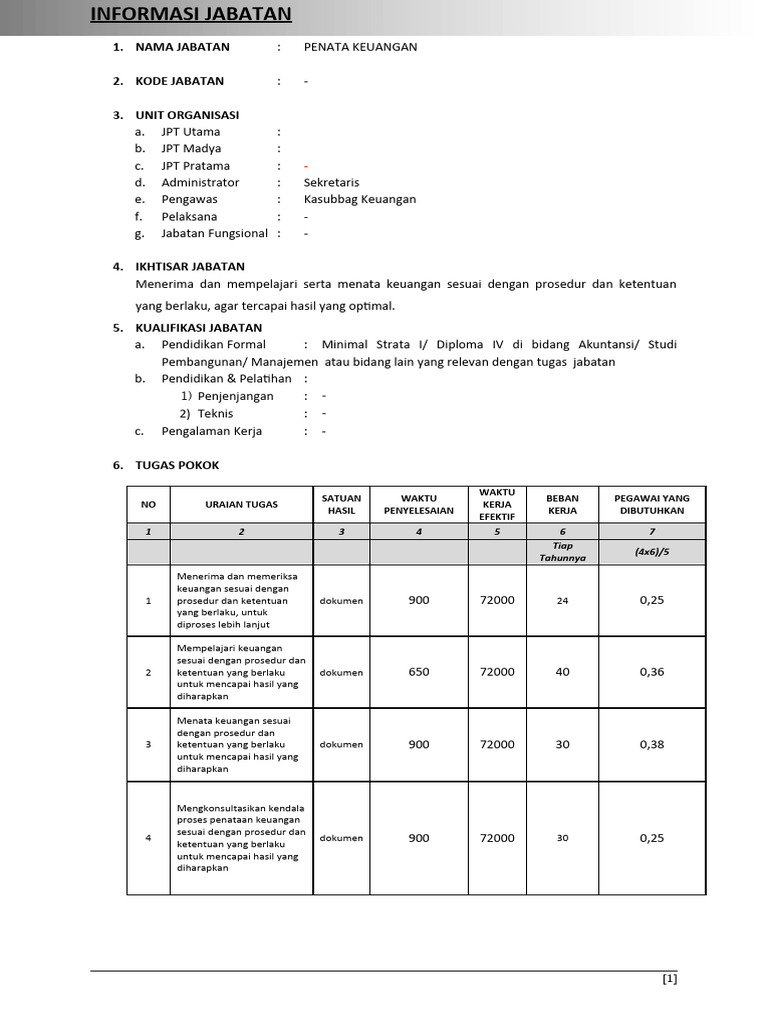 Penata Keuangan EDIT | PDF | Pengelolaan Keuangan & Uang