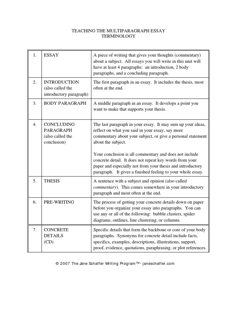 Multi Paragraph Terminology and Quizzes | PDF | Essays | Paragraph