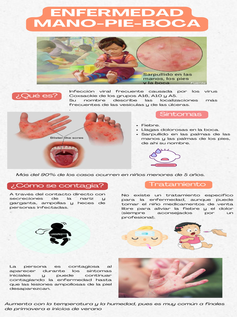 Enfermedad Mano-Pie-Boca: Síntomas y Tratamiento | PDF | Salud y bienestar