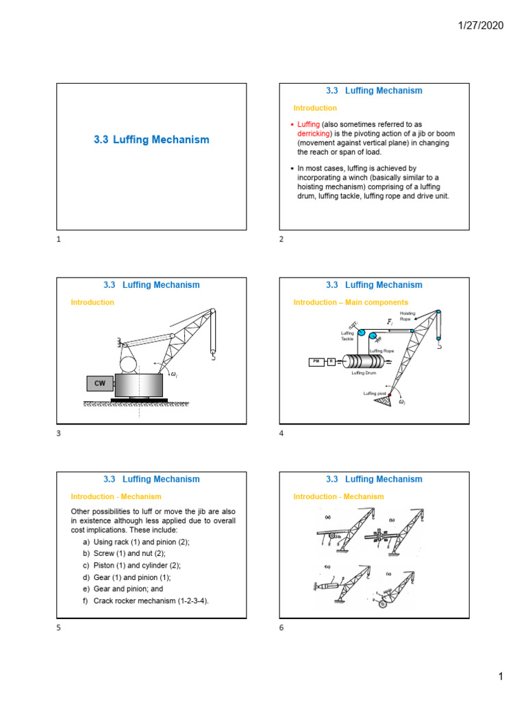 Luffing Mechanism 4th Lecture | PDF | Crane (Machine) | Torque