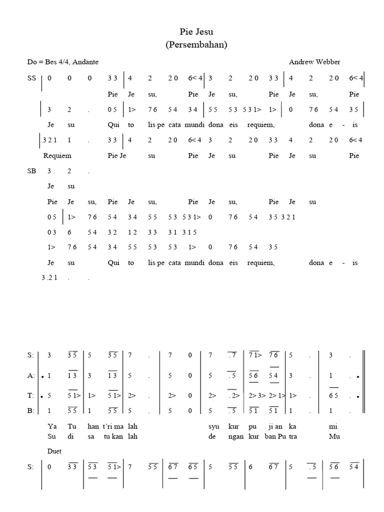 Pie Jesu | PDF