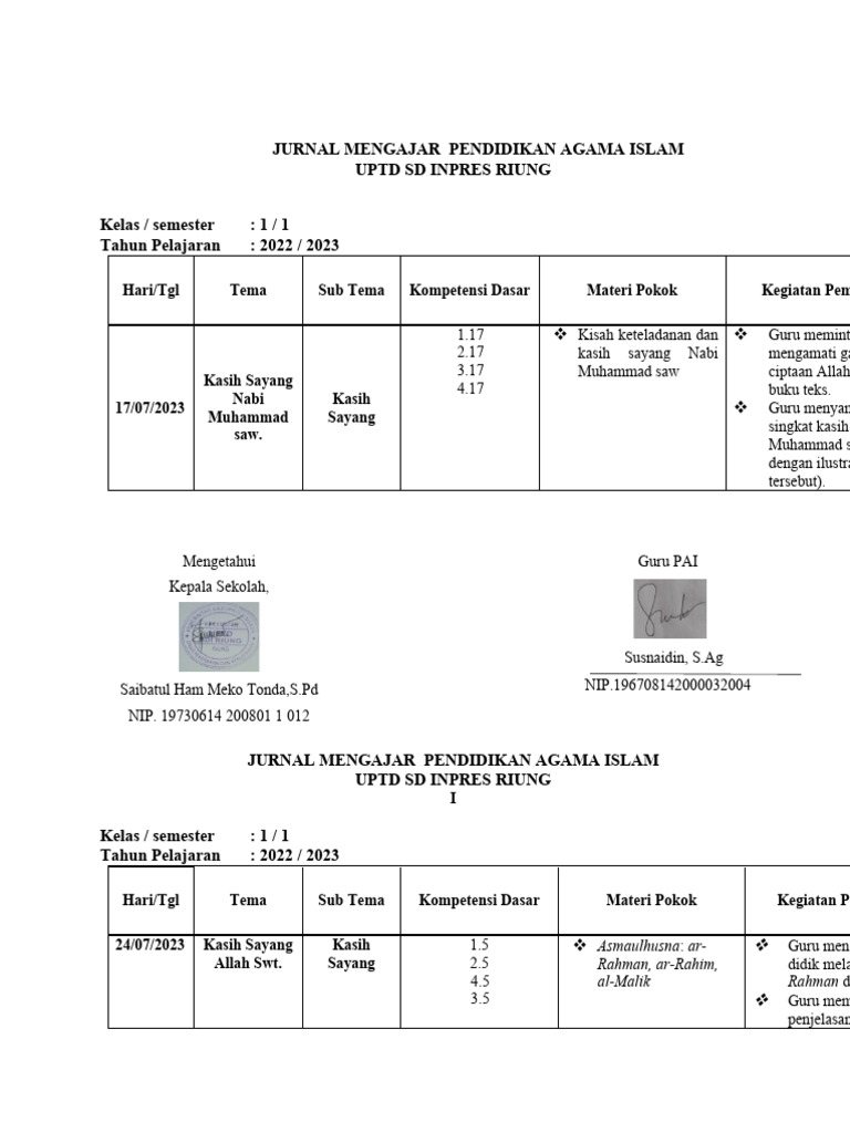 Jurnal Mengajar Pai SD | PDF