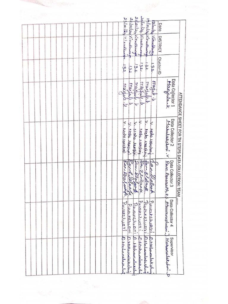 Cluster - 132 - Full Documents | PDF