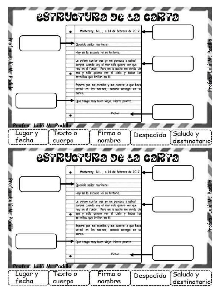 Actividad Partes de La Carta | PDF