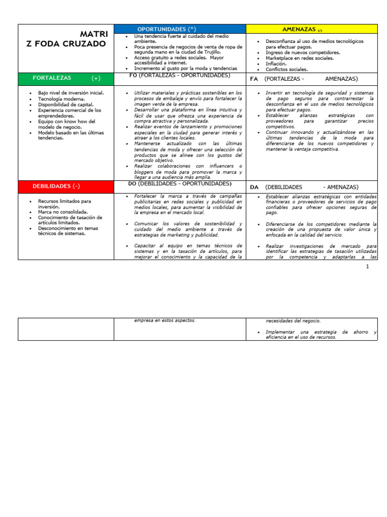Matriz Foda Cruzado | PDF