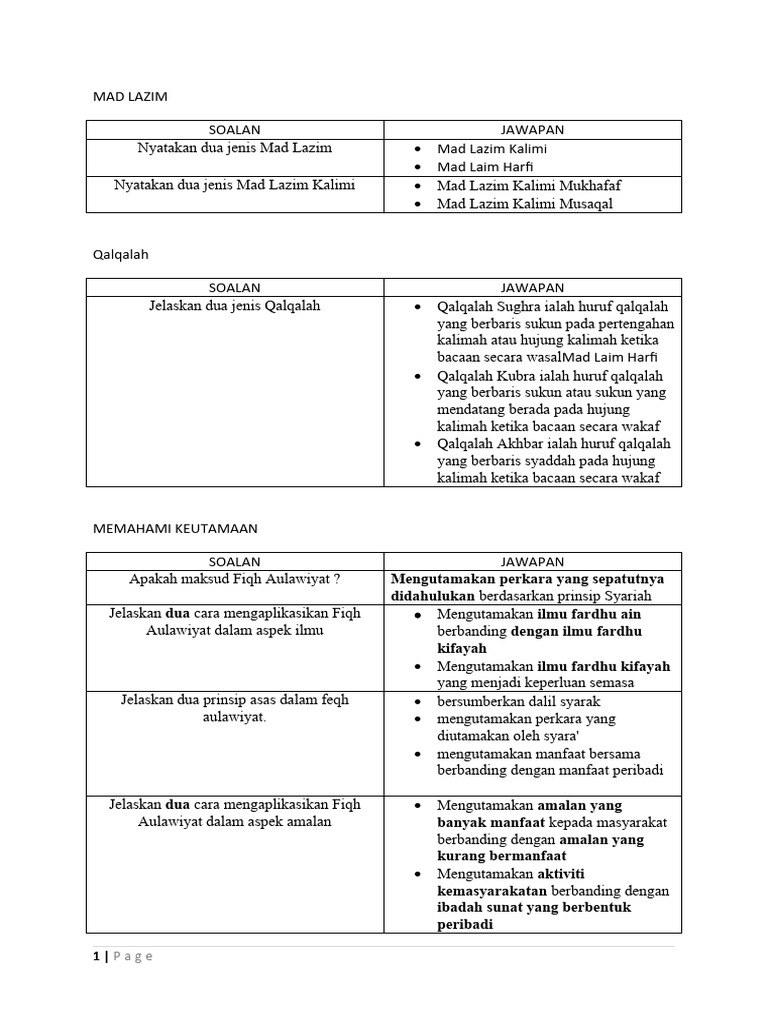 Nota SPM 2023 | PDF