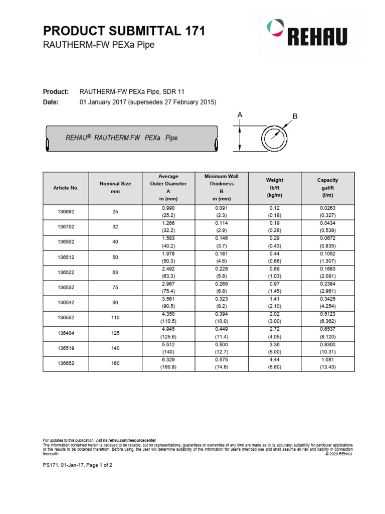 Rauthermfwpexapipesdr11 ps171 Rehau | PDF | Pipe (Fluid Conveyance) | Temperature
