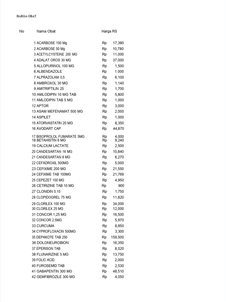 PDF Simulasi Harga Obat Amp Berbagai Jenis Tarif | PDF
