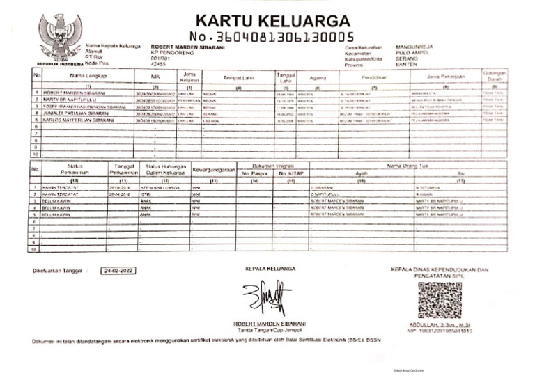 KK Tugas Melly | PDF