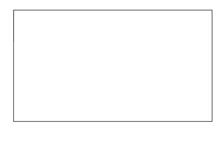 Top Paste Mask Layer | PDF