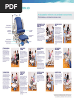 The-Miles-Circuit | PDF | Childbirth | Doula