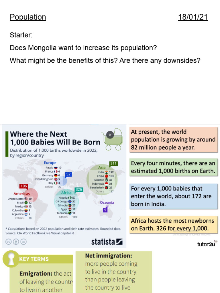 Population Intro | PDF
