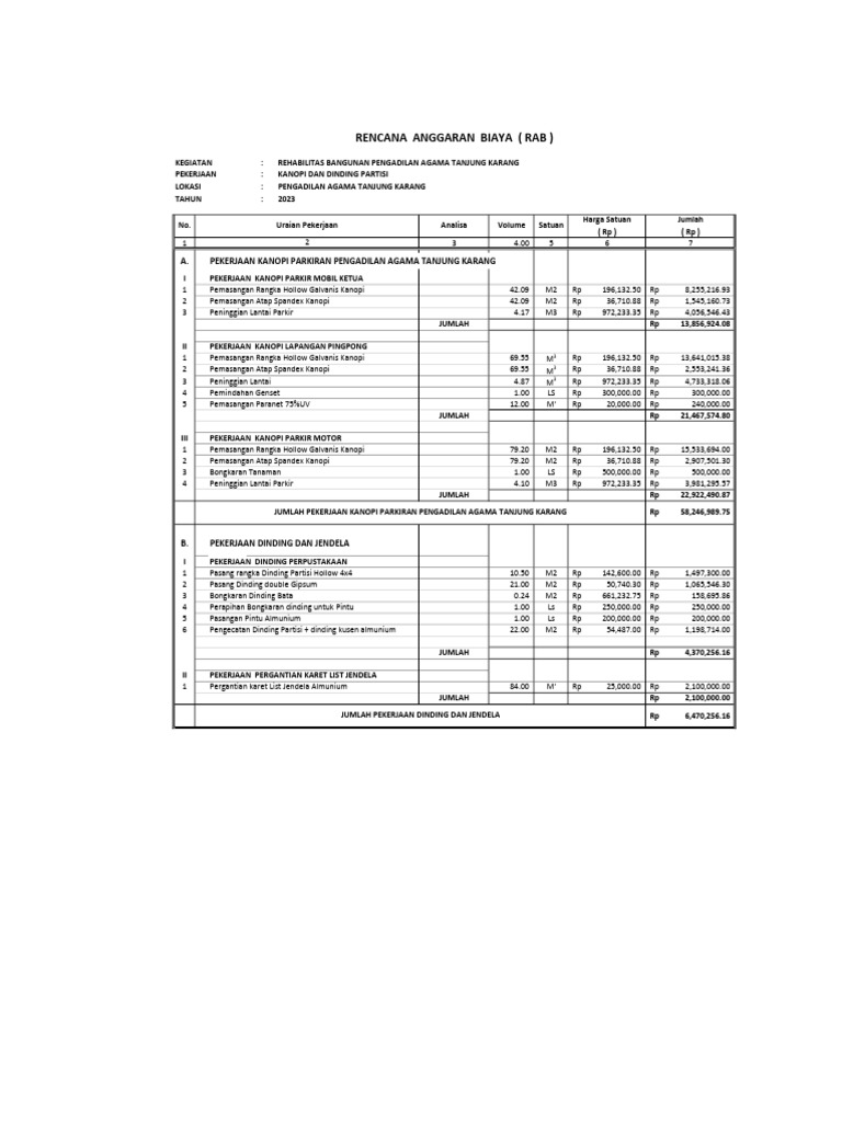 Rab Kanopi Dan Partisi | PDF