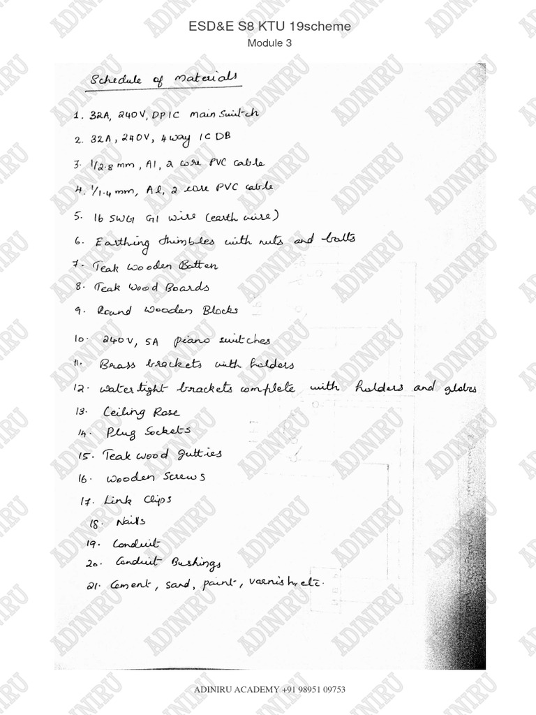 Module 3 Theory | PDF