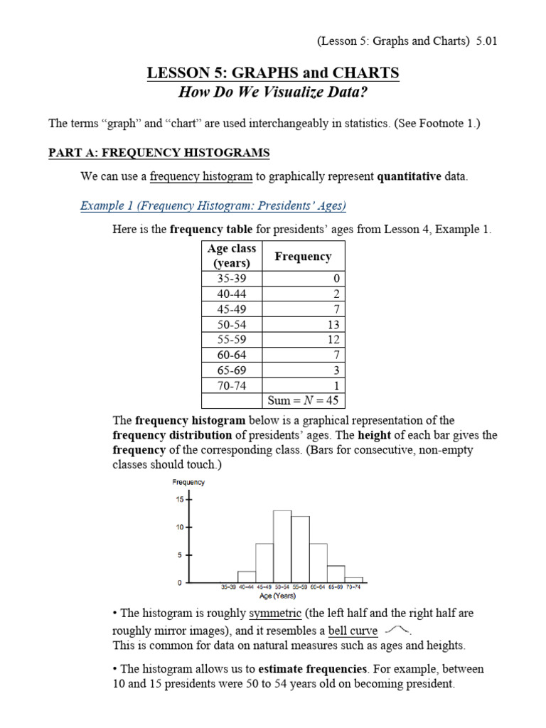 M119L05 | PDF