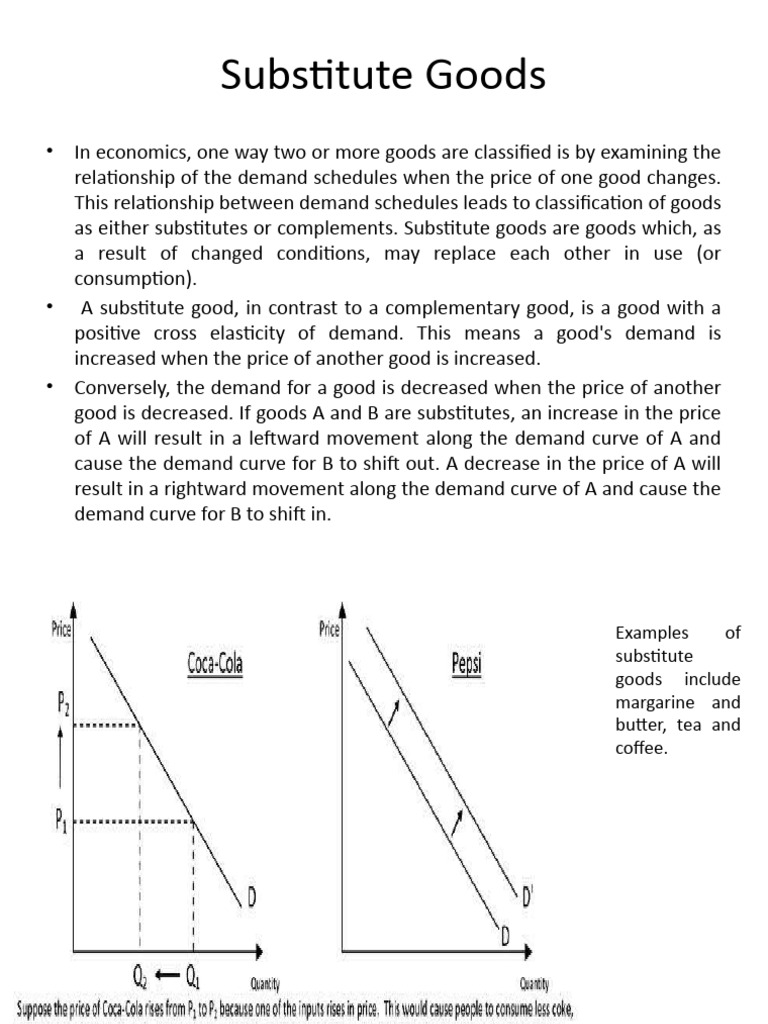 Substitutes and Complimentary Goods | PDF | Demand | Demand Curve