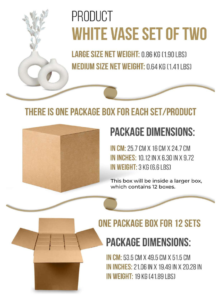 Infographic Packaging PDF | PDF