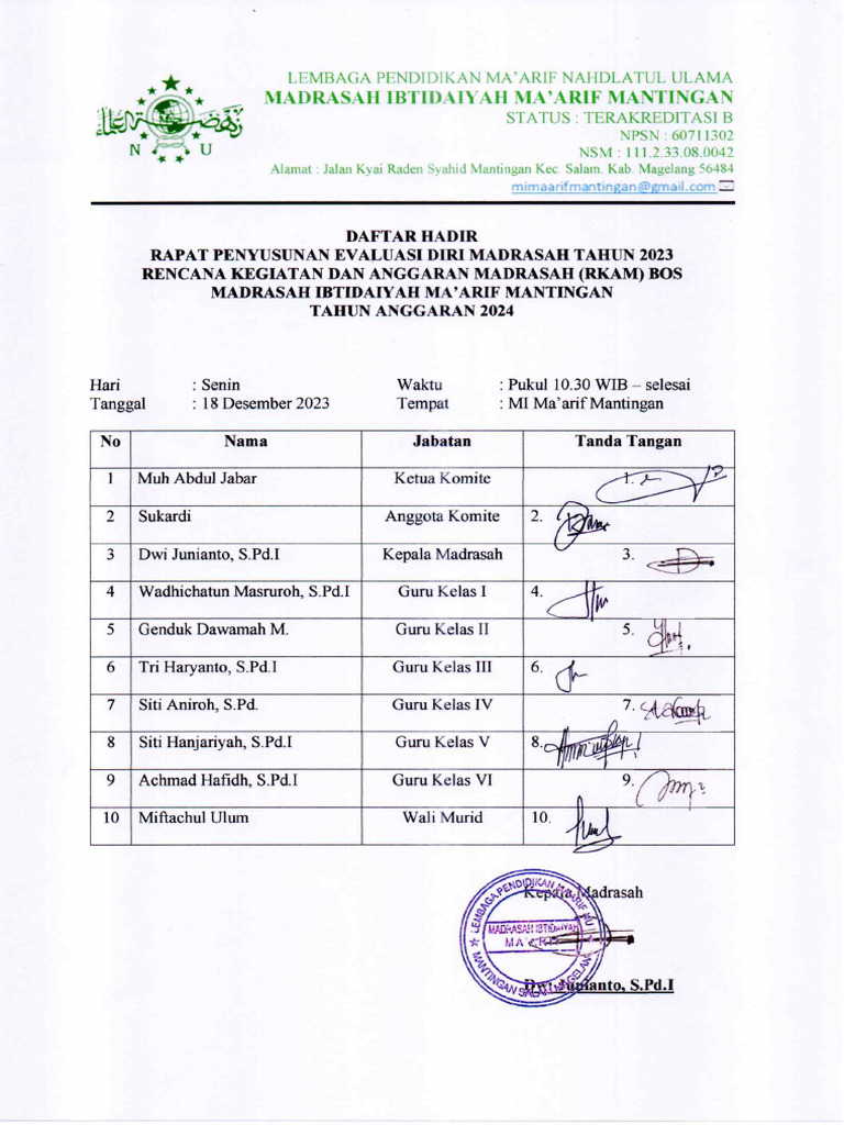 Bukti EDM E1 2023 | PDF