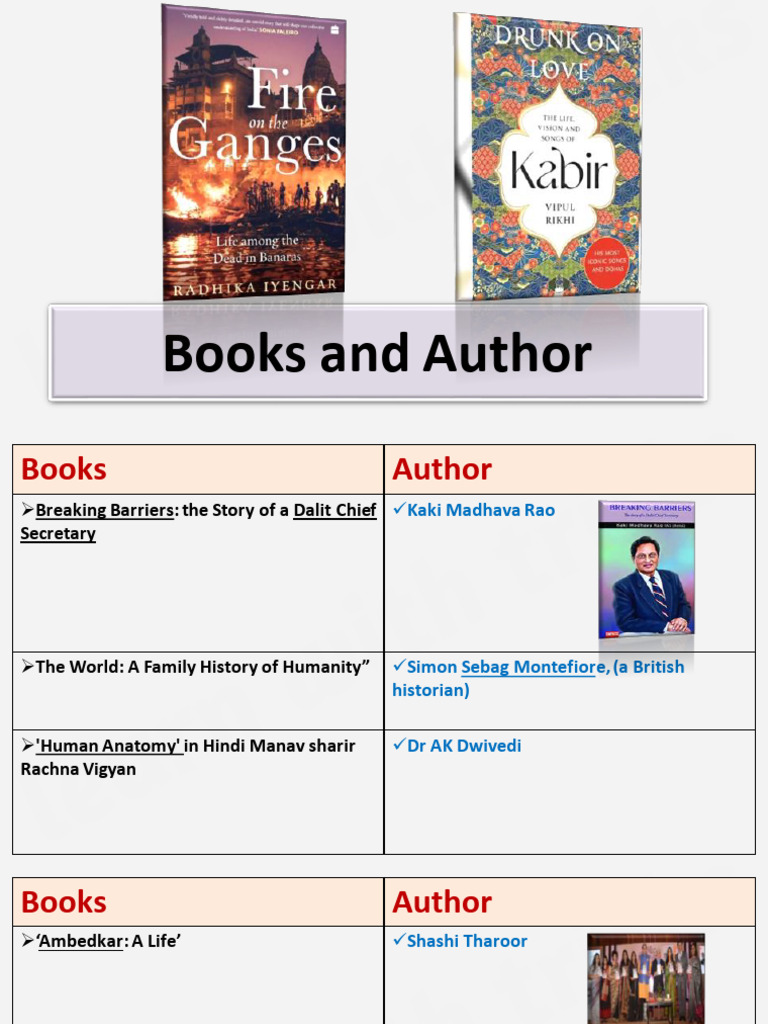 Books January To December 2023 | PDF