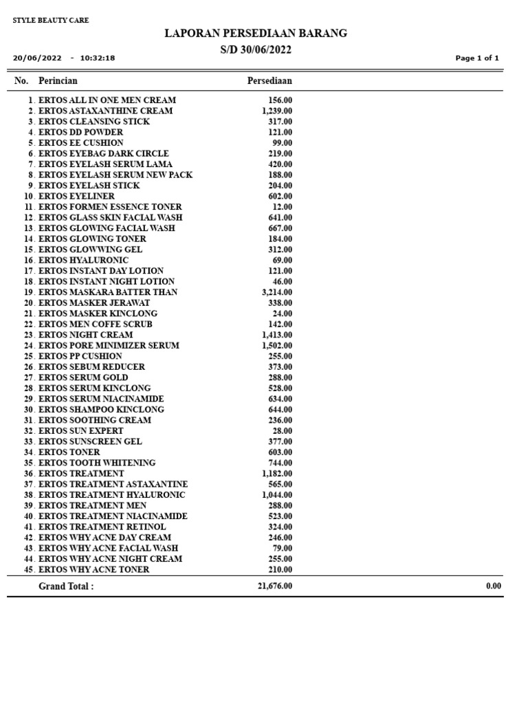 Ertos Yg Ready | PDF