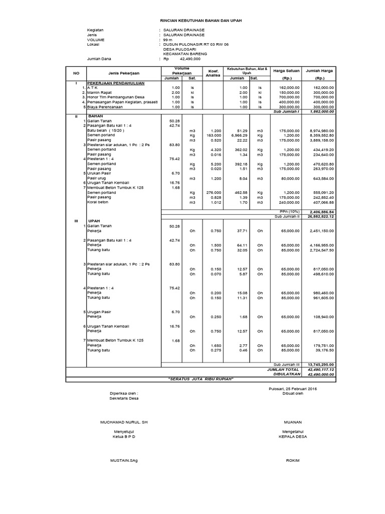 Rekap Rab T 2017 Lengkap | PDF