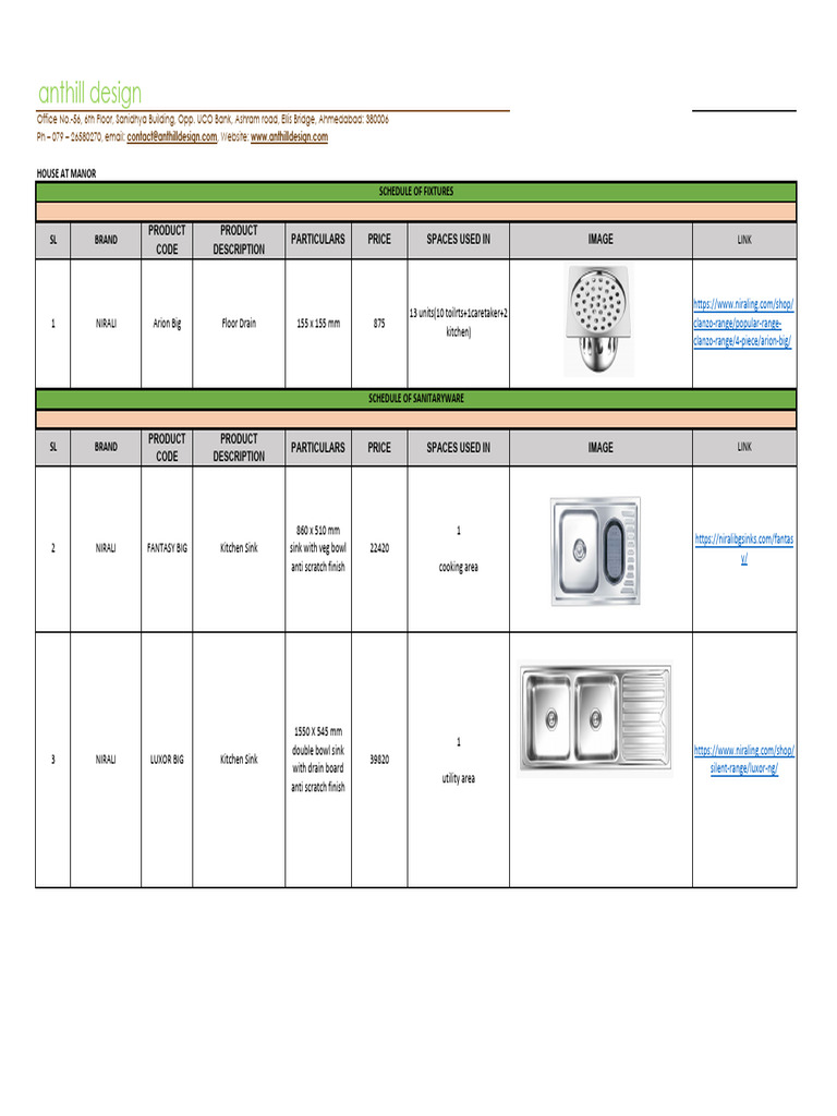 Nirali Sink Catalogue 2025 Pdf Pdf