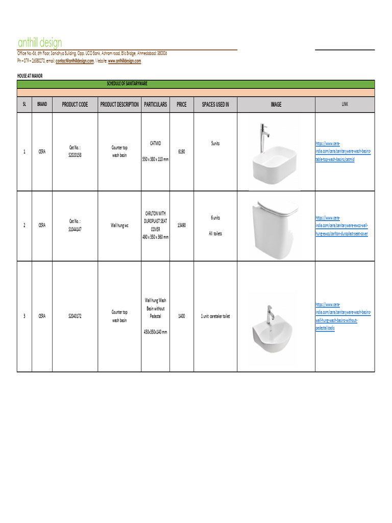 Anthill Design: House at Manor Schedule of Sanitaryware | PDF