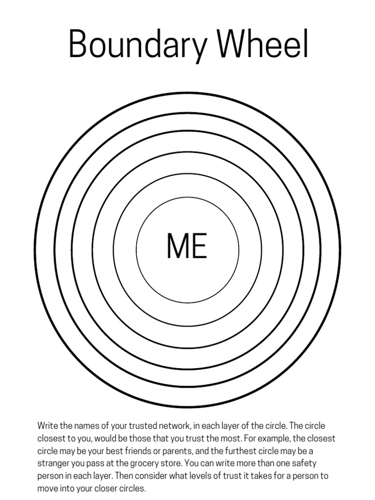Boundary Wheel | PDF