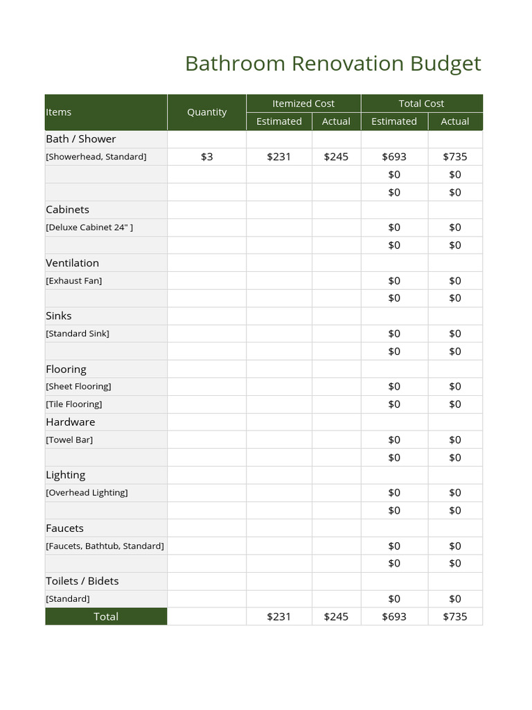 Bathroom Renovation Budget Template | PDF Bathroom Renovation Budget Template | PDF