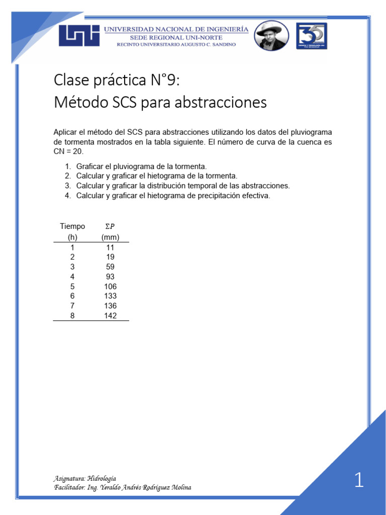 CP09. Método SCS para Abstracciones | PDF