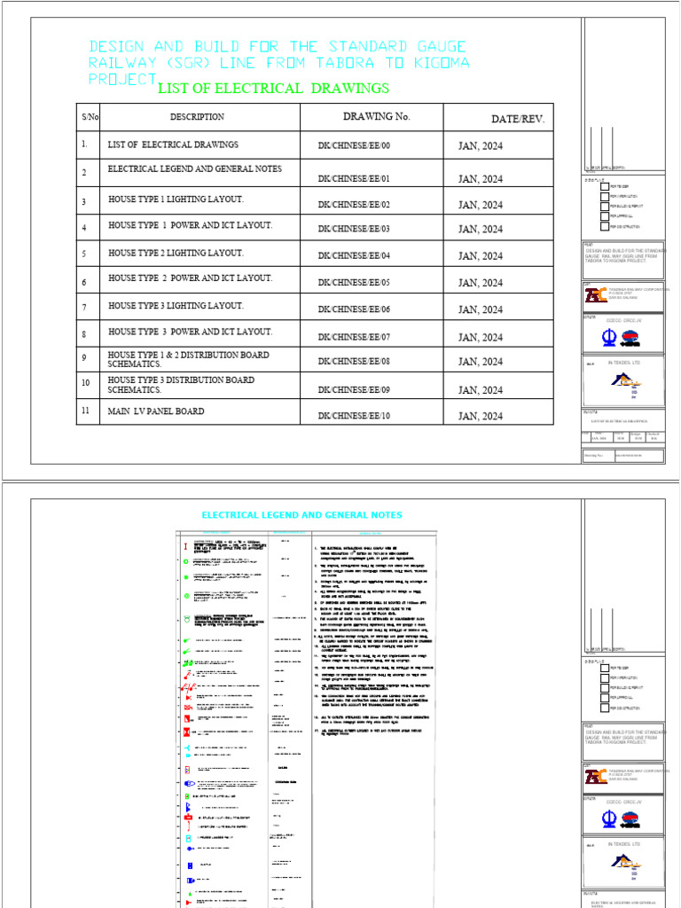 House Type I, Ii & Iii Electrical Drawings | PDF | Lighting | Building Engineering